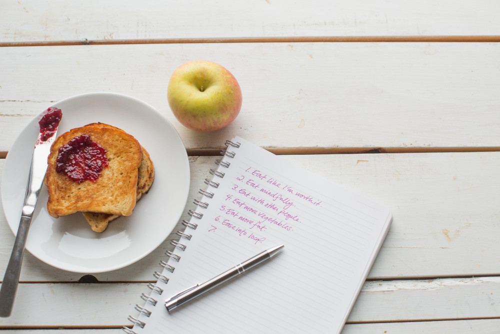 Tricks to Stick With It - MINT DC